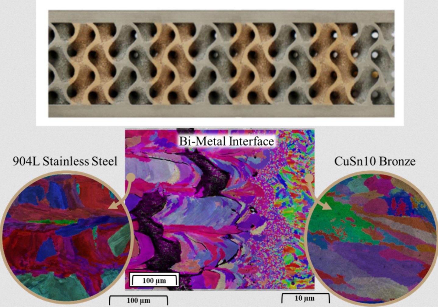 CIMP-3D在Prox320系统中整合选择性粉末沉积 - CHINAdditive