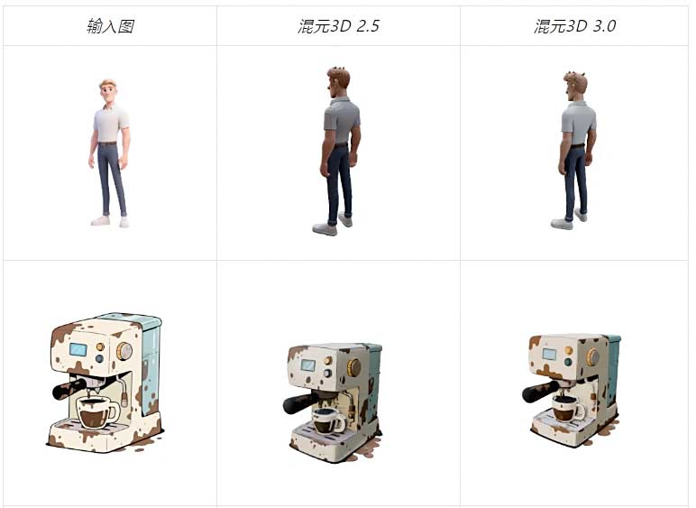 软件 Archives - CHINAdditive